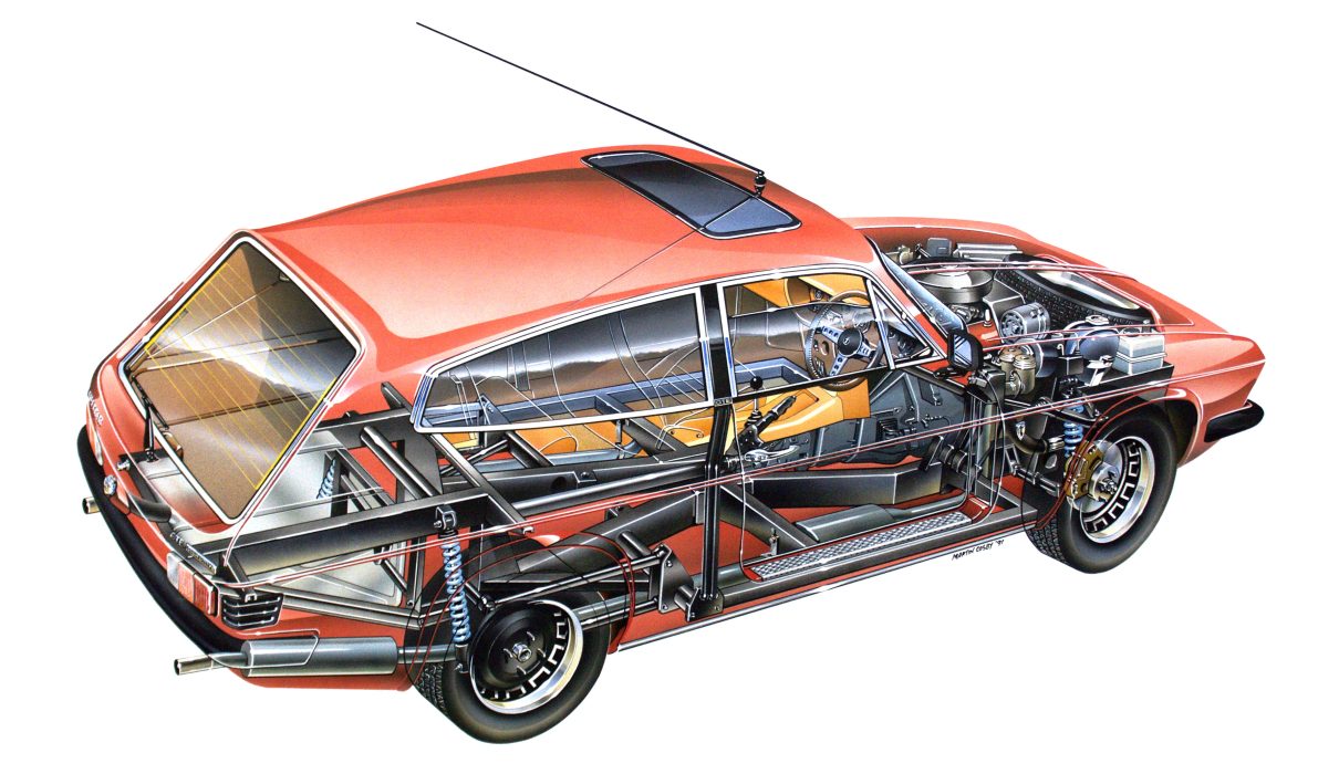 Reliant scimitar GTE – Aristokratska izbira | Slovenska veteranska avto ...